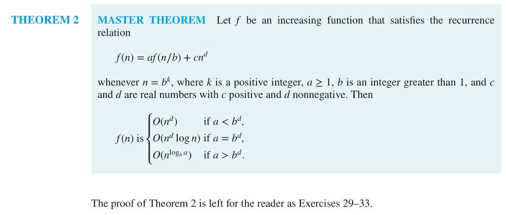 Solved Given this picture. Derive all three cases of the | Chegg.com