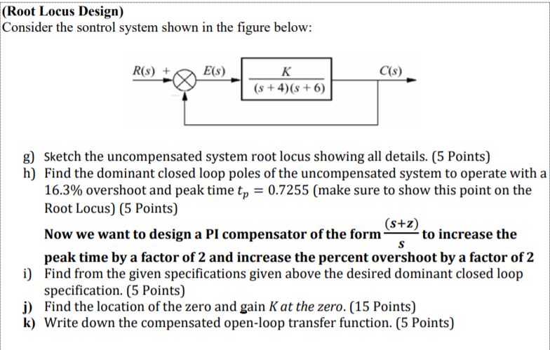 Solved (Root Locus Design) Consider the sontrol system shown | Chegg.com