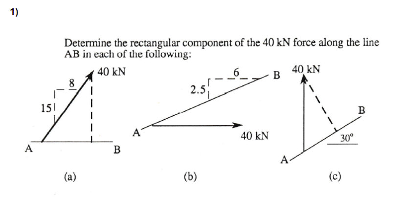 Solved Determine the rectangular component of the 40kN | Chegg.com