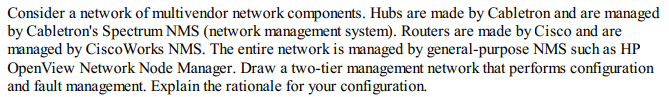 Solved Consider a network of multivendor network components. | Chegg.com
