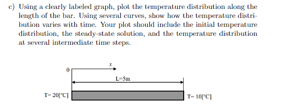 Solved Consider the temperature distribution along a metal | Chegg.com