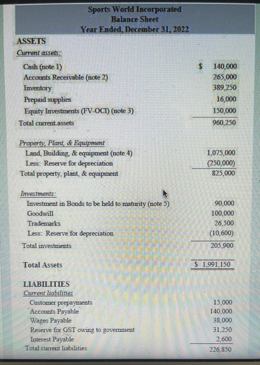 Solved 3. Prepare a corrected classified statement of | Chegg.com
