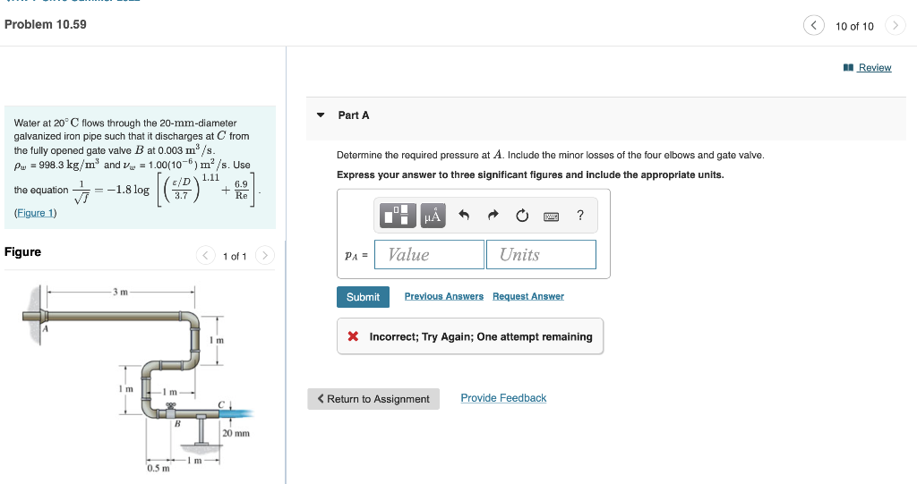 Solved Determine the required pressure at AA. Include the | Chegg.com