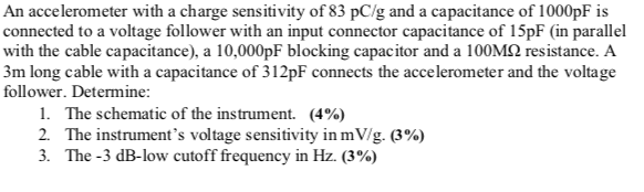 Solved An accelerometer with a charge sensitivity of 83pC/g | Chegg.com