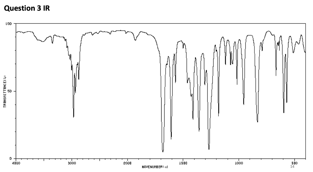 Solved 3. Referring to the following MS, IR, 1H NMR, and 13C | Chegg.com