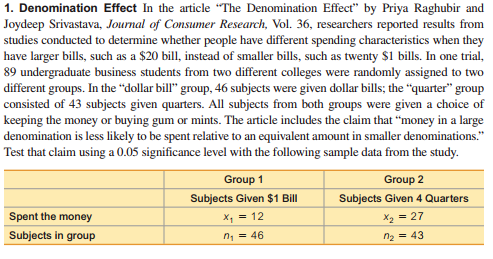 Solved 1. Denomination Effect In the article "The | Chegg.com