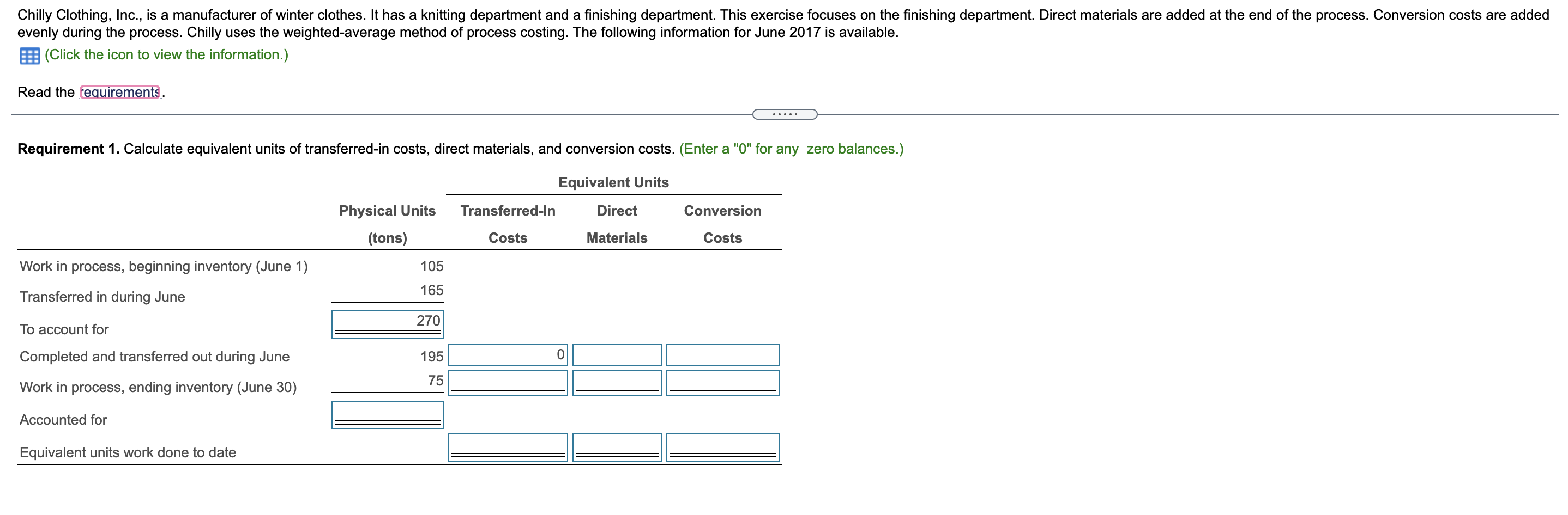 Solved Data table А. 1 B С D E Physical Units Transferred-In | Chegg.com
