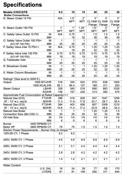 The reaction tank in the previous problem uses | Chegg.com