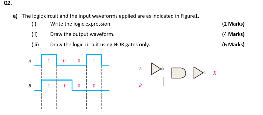 Solved Q2 A The Logic Circuit And The Input Waveforms 