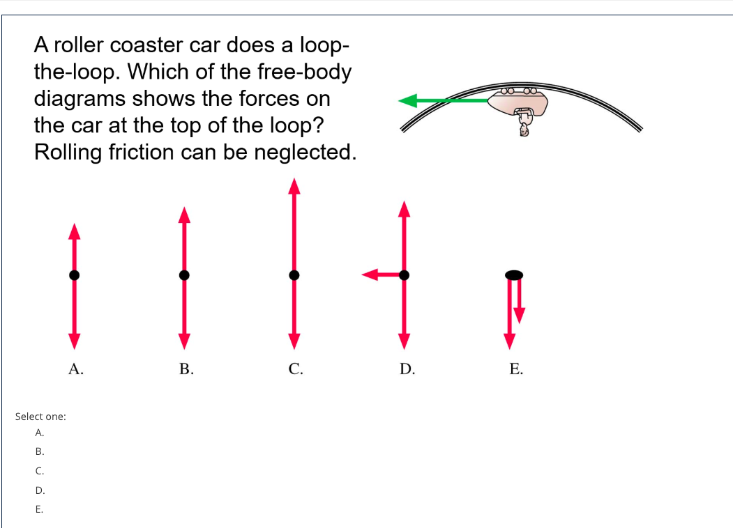 Solved A roller coaster car does a loop- the-loop. Which of | Chegg.com