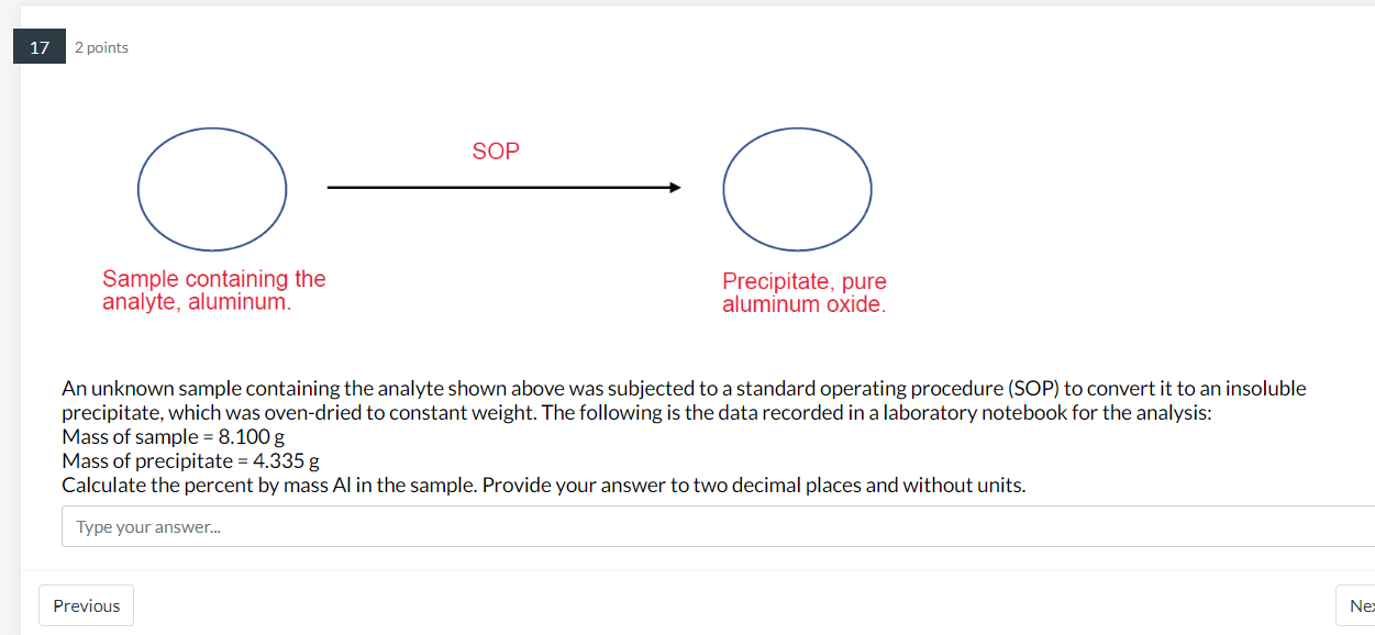 Solved An unknown sample containing the analyte shown above | Chegg.com