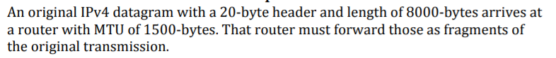 Solved An original IPv4 datagram with a 20-byte header and | Chegg.com