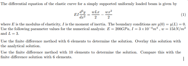 Solved The differential equation of the elastic curve for a | Chegg.com