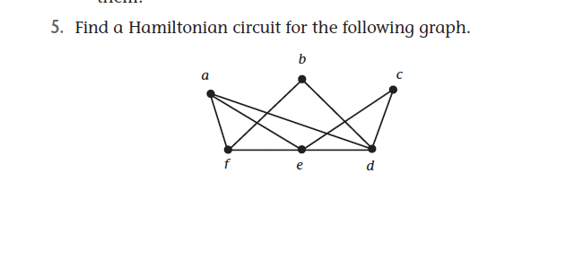 Solved 5. Find a Hamiltonian circuit for the following | Chegg.com