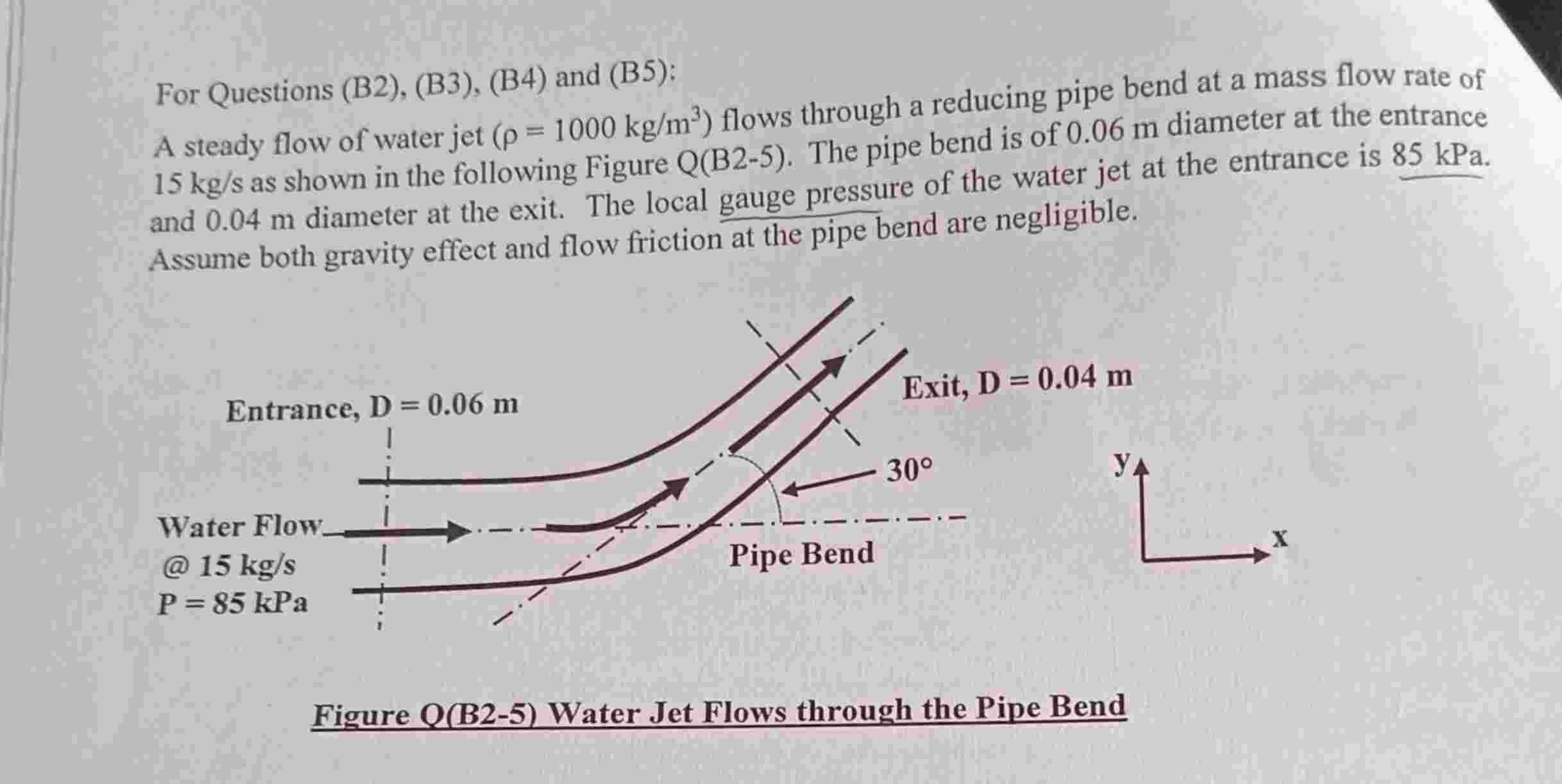 Solved For Questions (B2), (B3), (B4) ﻿and (B5):A steady | Chegg.com