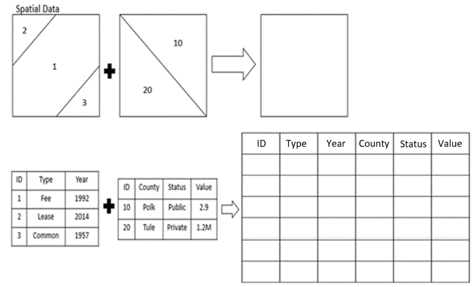 Solved 1. Sketch the output polygons and complete | Chegg.com