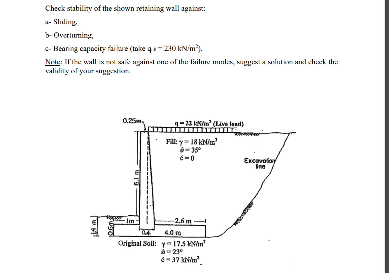Solved Check stability of the shown retaining wall against: | Chegg.com