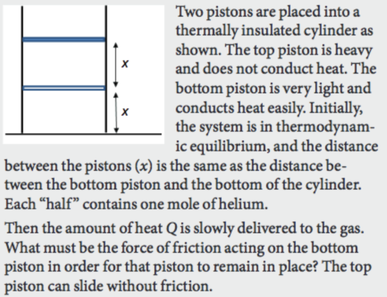 Two pistons are placed into a thermally insulated | Chegg.com
