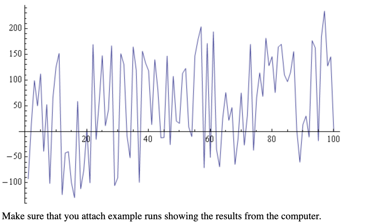 Solved 1. (a) Write a function, int factorial(int n), | Chegg.com