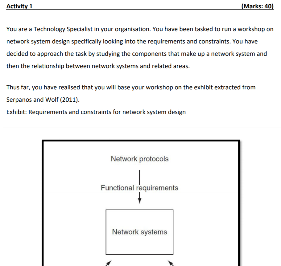 Solved Activity 1 (Marks: 40) You are a Technology | Chegg.com