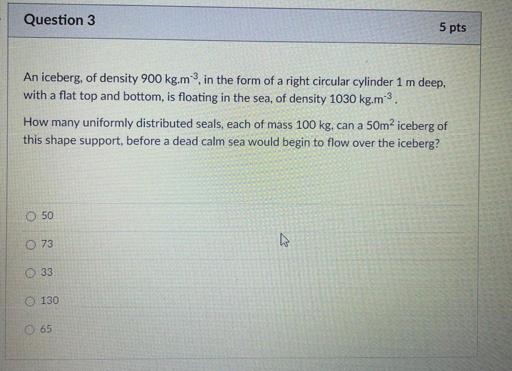 Solved Question 3 5 pts An iceberg, of density 900 kg.m3, in | Chegg.com