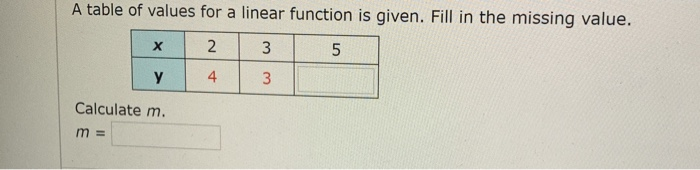 Solved A table of values for a linear function is given. | Chegg.com