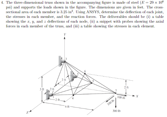 Solved The three-dimensional truss shown in the accompanying | Chegg.com