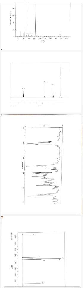 Solved From the 13C NMR spectrum, list each carbon resonance | Chegg.com