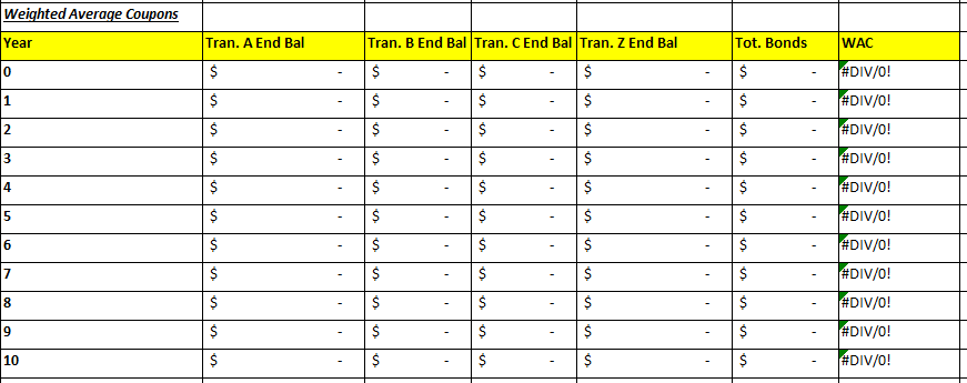 Solved Please display answer in the provided excel set up | Chegg.com