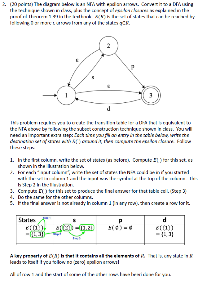 Solved 2. (20 points) The diagram below is an NFA with | Chegg.com