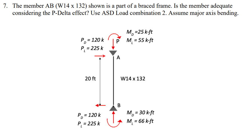 Solved The member AB (W14 x 132) shown is a part of a braced | Chegg.com