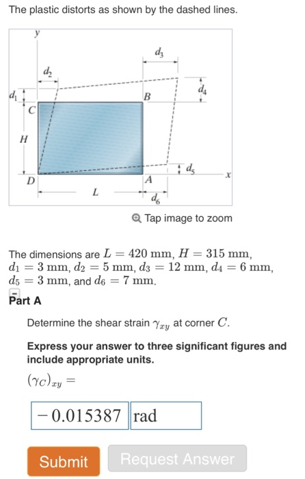 Solved The plastic distorts as shown by the dashed lines. d, | Chegg.com