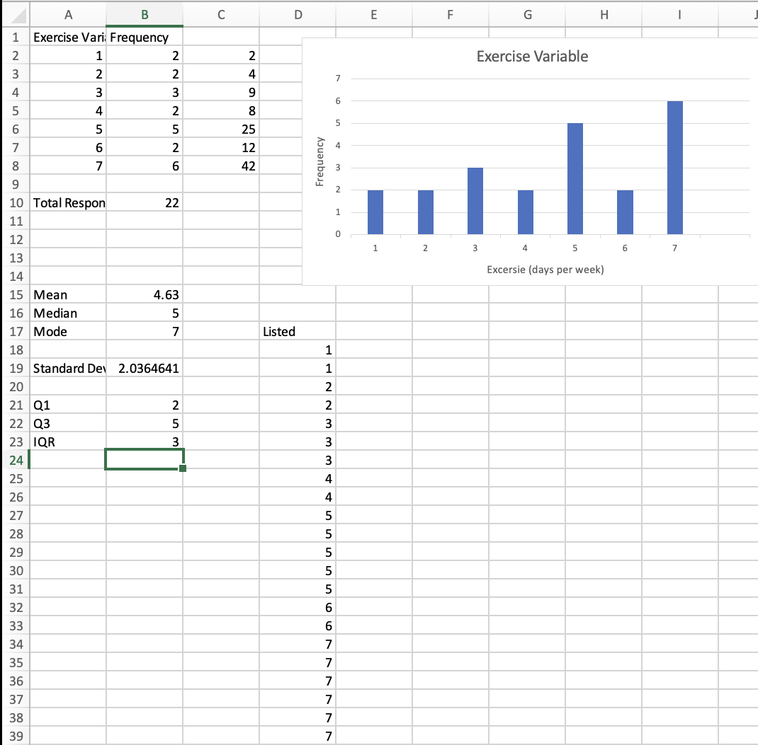 PART A: Analyzing TrendsAfter analyzing each variable | Chegg.com