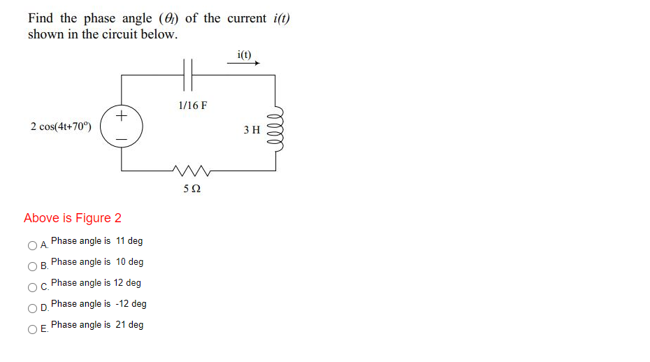 Solved Find the phase angle (0) of the current iſt) shown in | Chegg.com