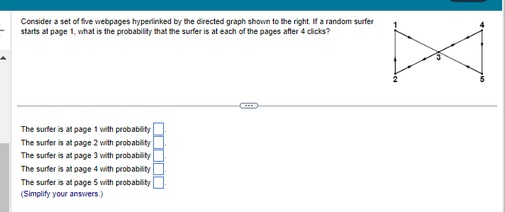 Solved Consider a set of five webpages hyperlinked by the | Chegg.com