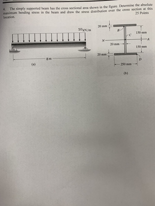 Solved The simply supported beam has the cross sectional | Chegg.com