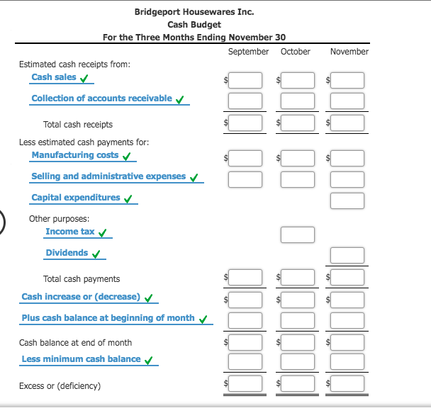 Solved Cash Budget The controller of Bridgeport Housewares | Chegg.com