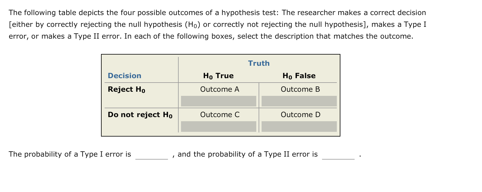 Solved The following table depicts the four possible | Chegg.com