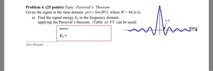Solved Problem 4. (25 points) Topic: Parseval's Theorem | Chegg.com