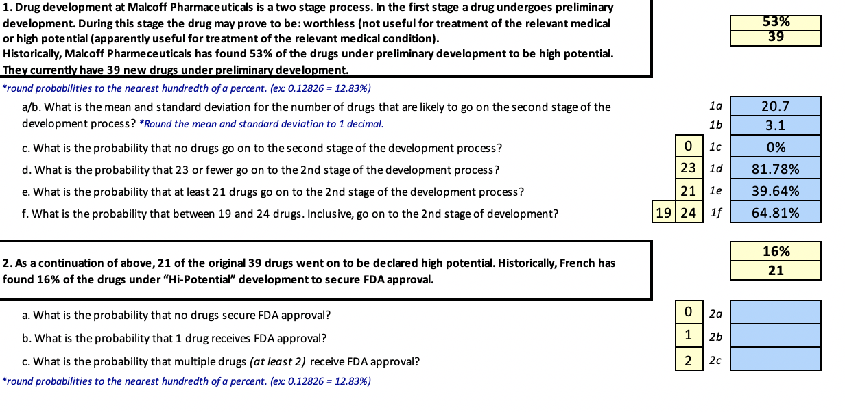 Solved 1. Drug development at Malcoff Pharmaceuticals is a | Chegg.com