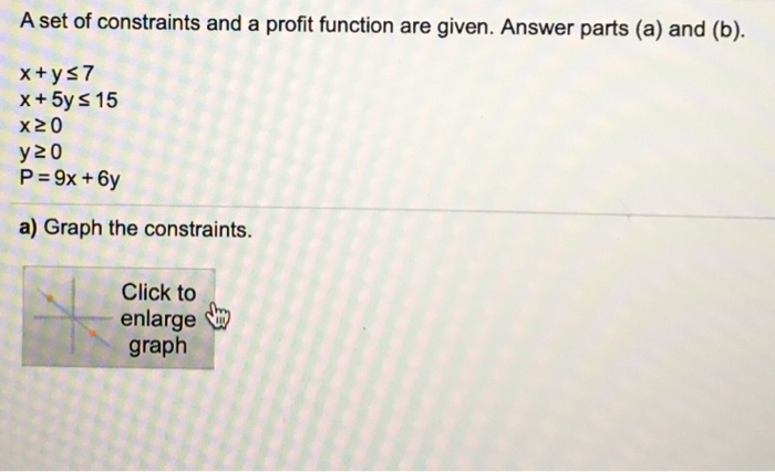 Solved A set of constraints and a profit function are given. | Chegg.com