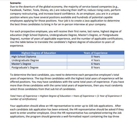 Solved candidate and their details (first name, last name, | Chegg.com