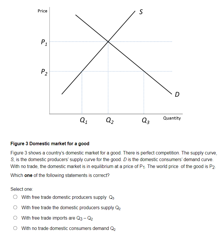 Question 3 | Chegg.com Question 3 | Chegg.com