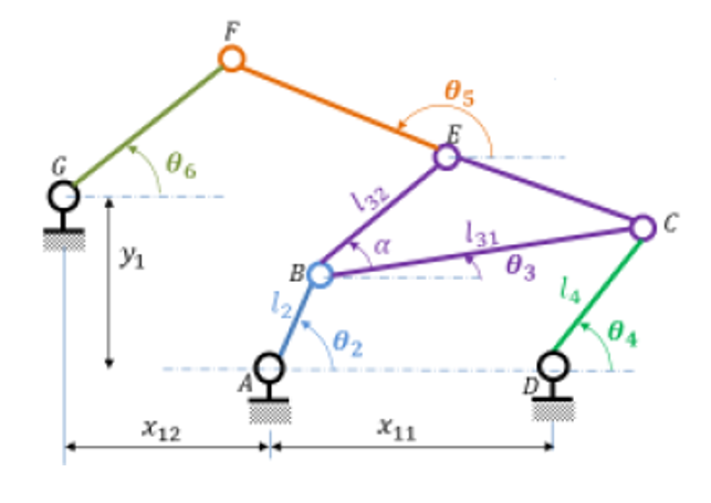 Solved For the mechanism shown below, write the vector loop | Chegg.com