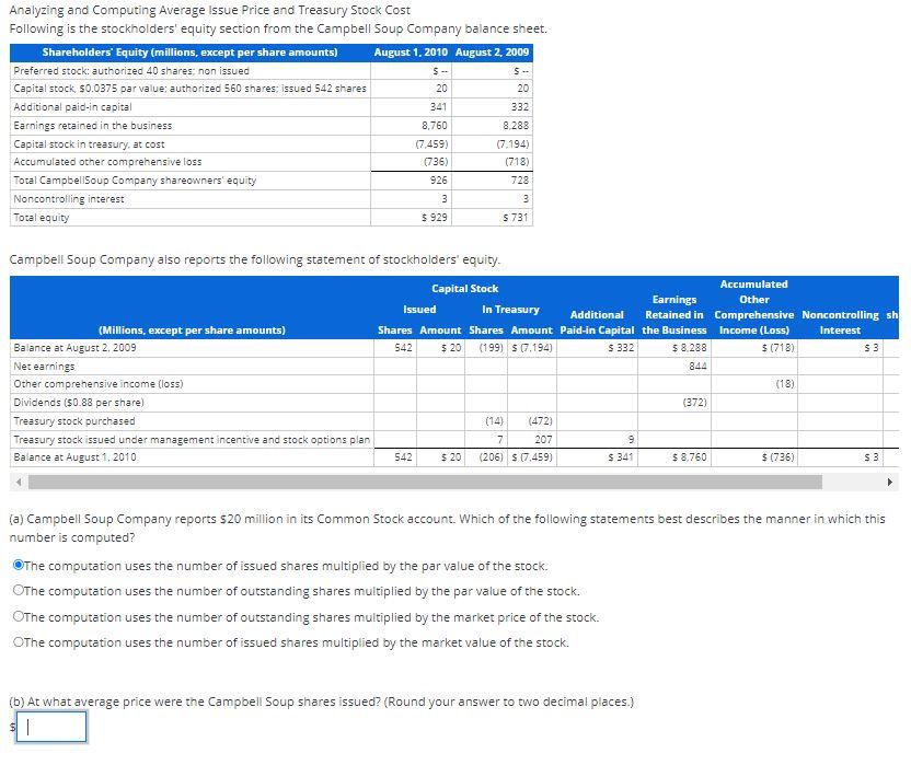 Analyzing and Computing Average Issue Price and | Chegg.com