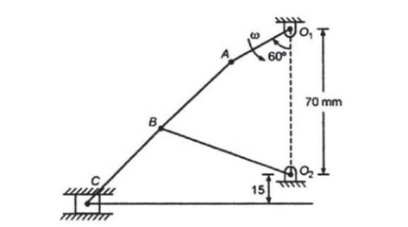 In the mechanism shown in Fig.2.14(a), the crank 1 | Chegg.com