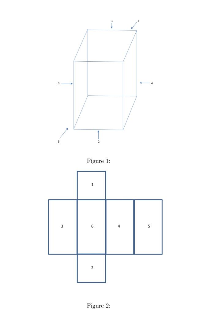 Solved 2. Figure 1 shows a square prism with the top and | Chegg.com