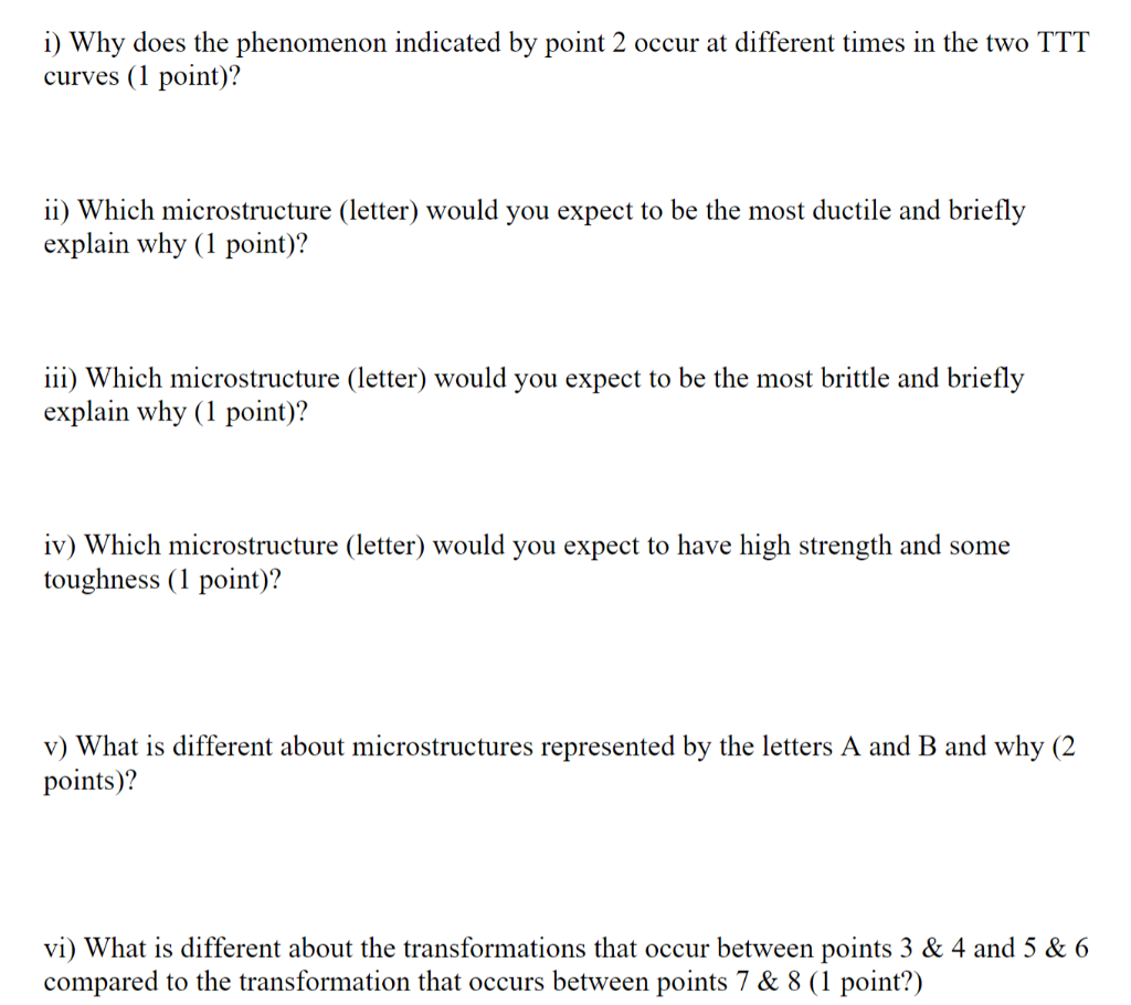 Solved Use the time-temperature-transformation (TTT) | Chegg.com