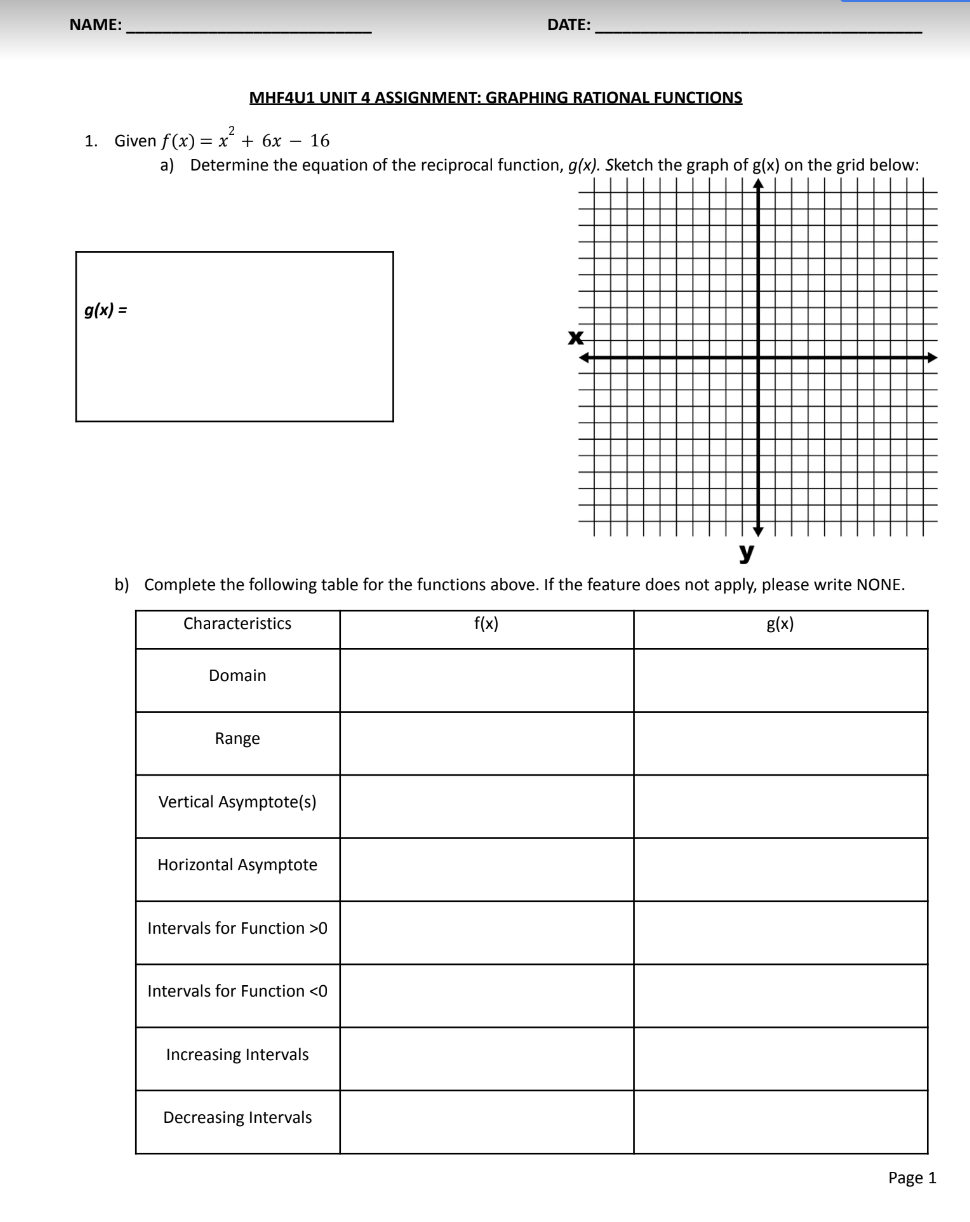 Solved MHF4U1 UNIT 4 ASSIGNMENT: GRAPHING RATIONAL FUNCTIONS | Chegg.com