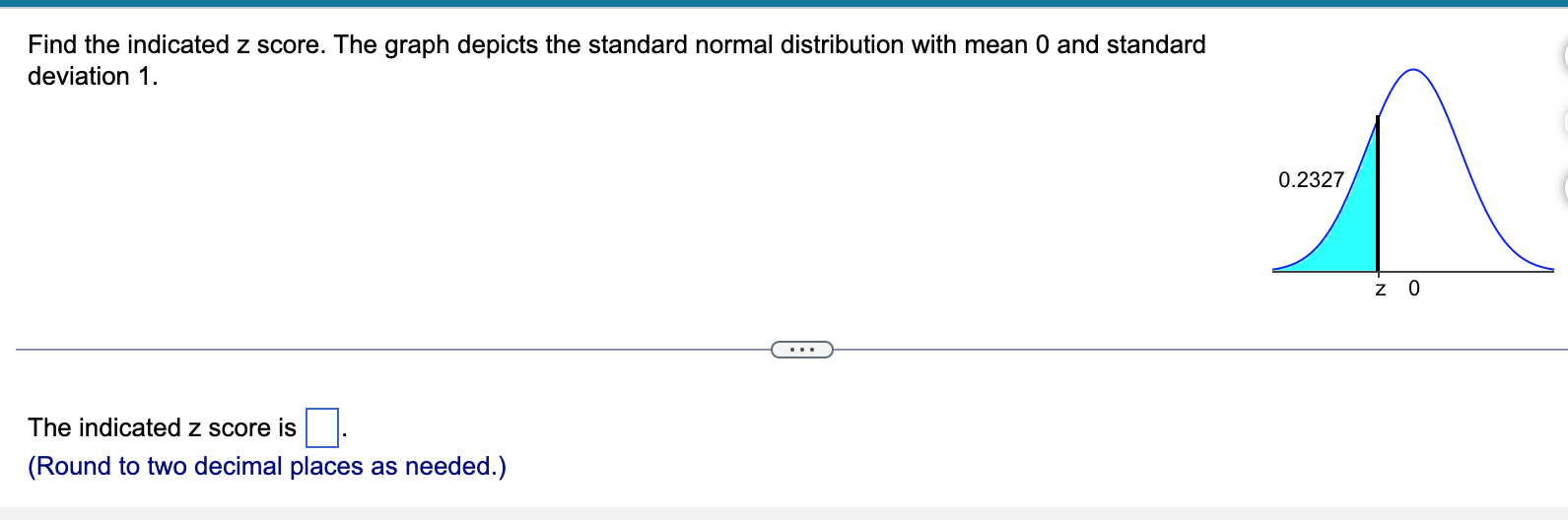 Solved Find the indicated z score. The graph depicts the | Chegg.com